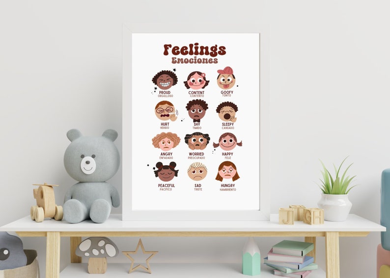 Feelings Poster Spanish English- Toddler Pre-school Child Feelings ...