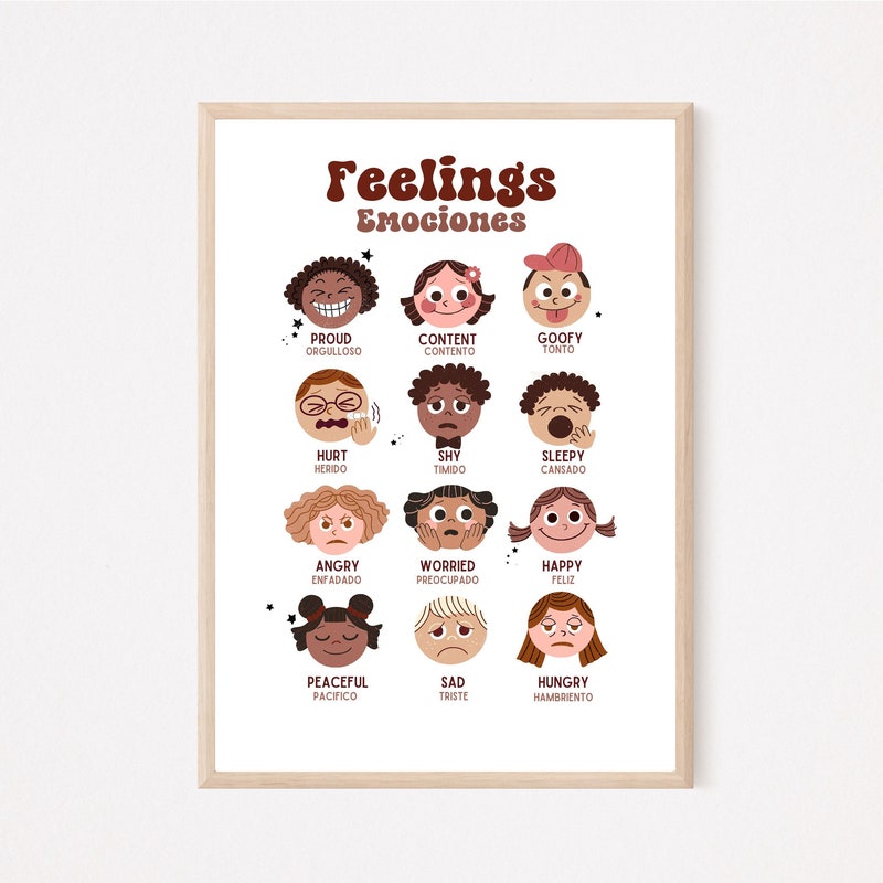 Feelings Wheel in Spanish - Etsy