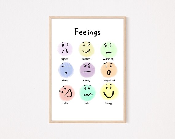 Emotions Poster Faces