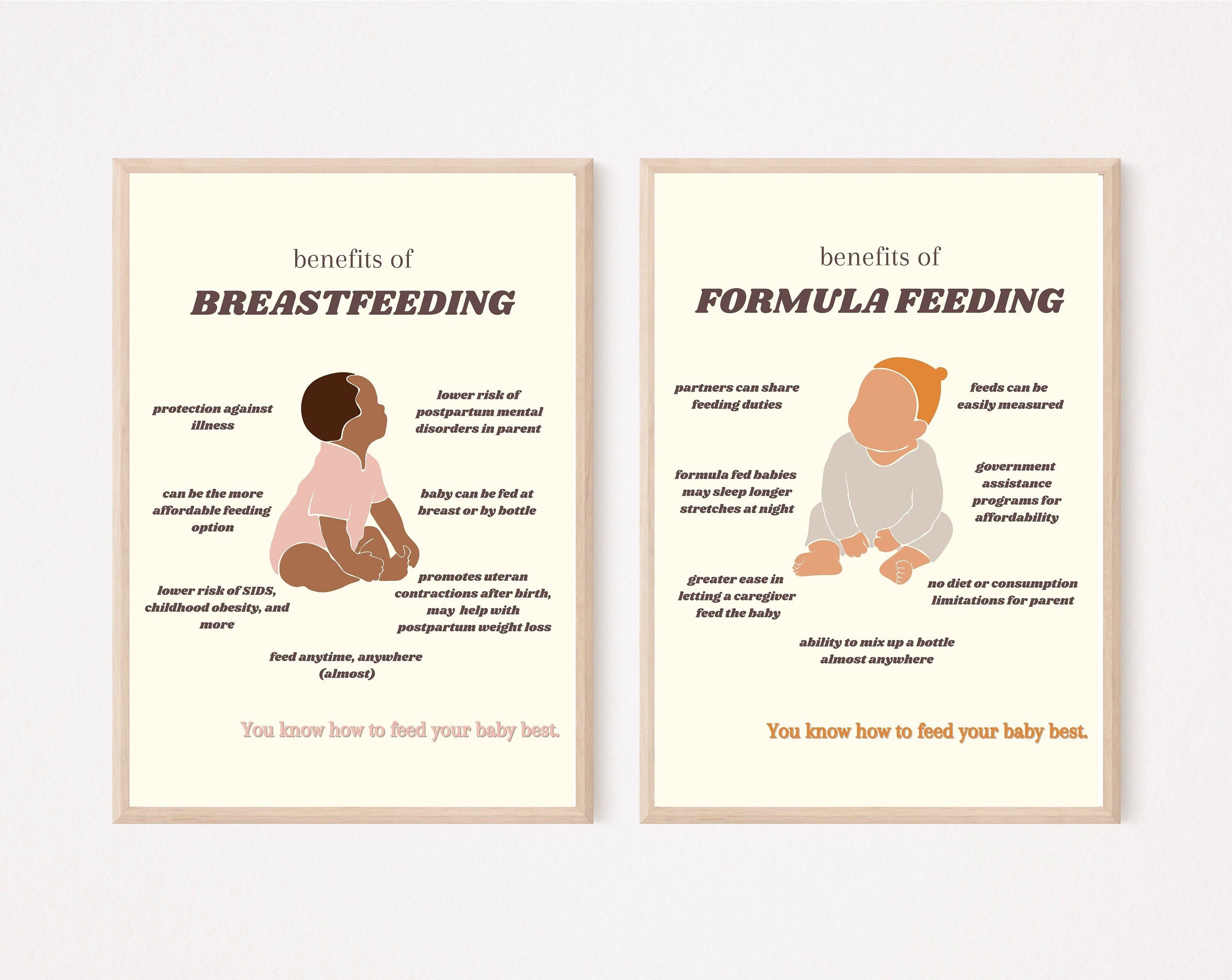Benefits Of Breastfeeding And Formula Feeding Poster Set For Lactation