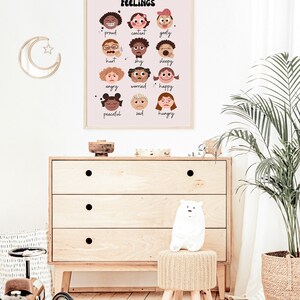 Feelings Poster - Toddler Pre-school Child Feelings Emotions Education ...