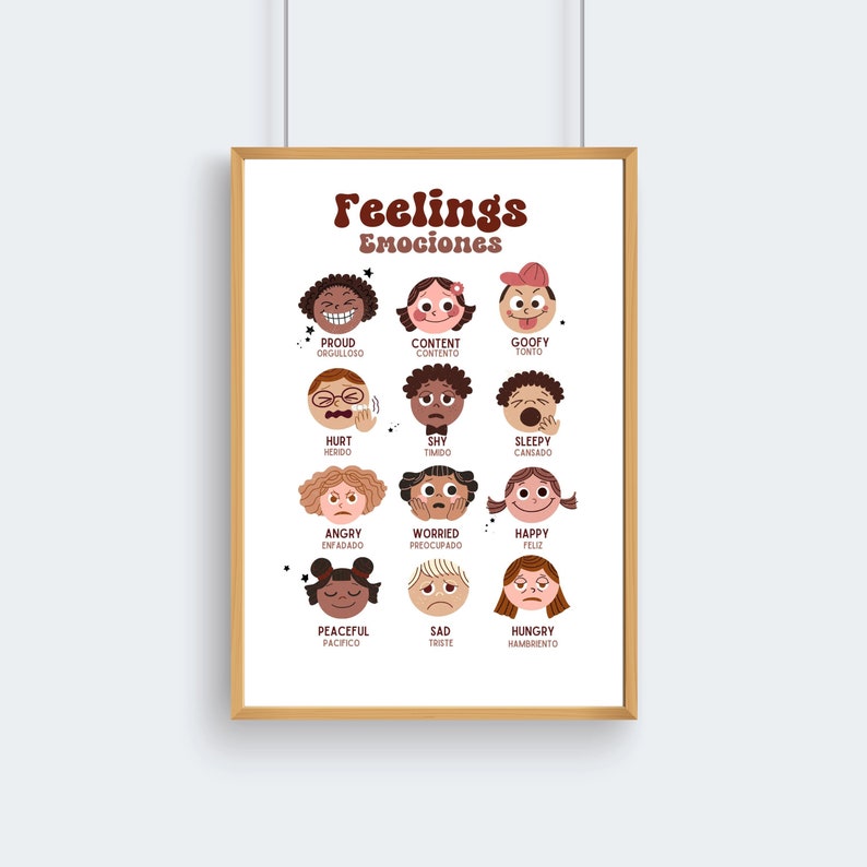 Feelings Poster – Spanish English Emotions Print (digital Download) - Etsy
