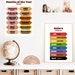 Bilingual Calming Corner 8 Print Bundle - Spanish English Toddler Pre ...