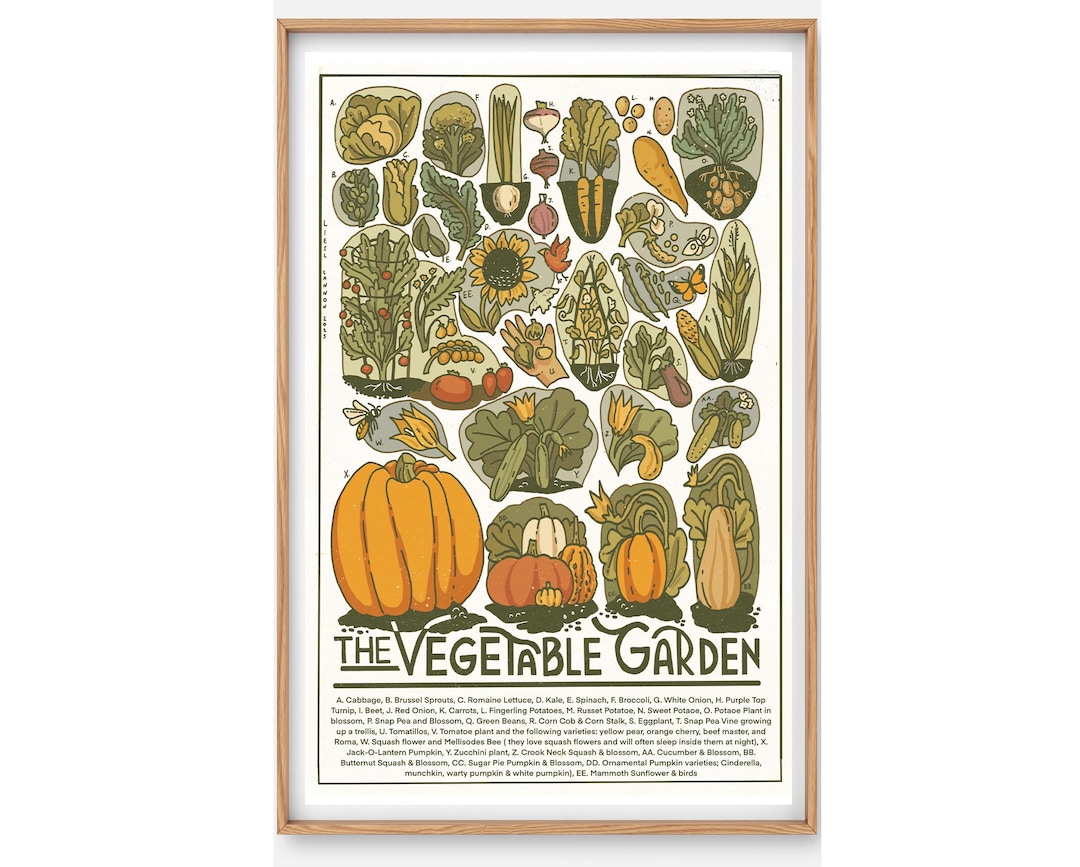 Vegetable Garden Poster- Illustrated Garden Wall Décor, Vegetable Art ...