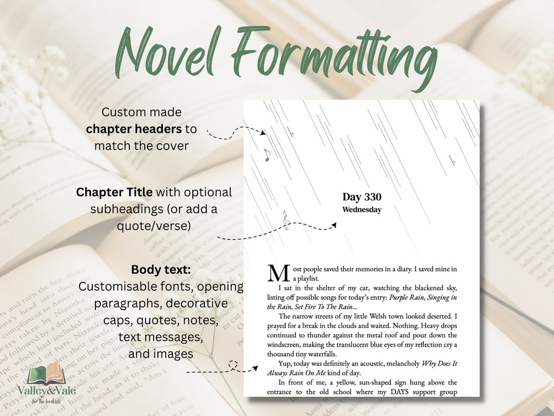 Novel Formatting Service: Ebook & Paperback Design (bronze). Book ...