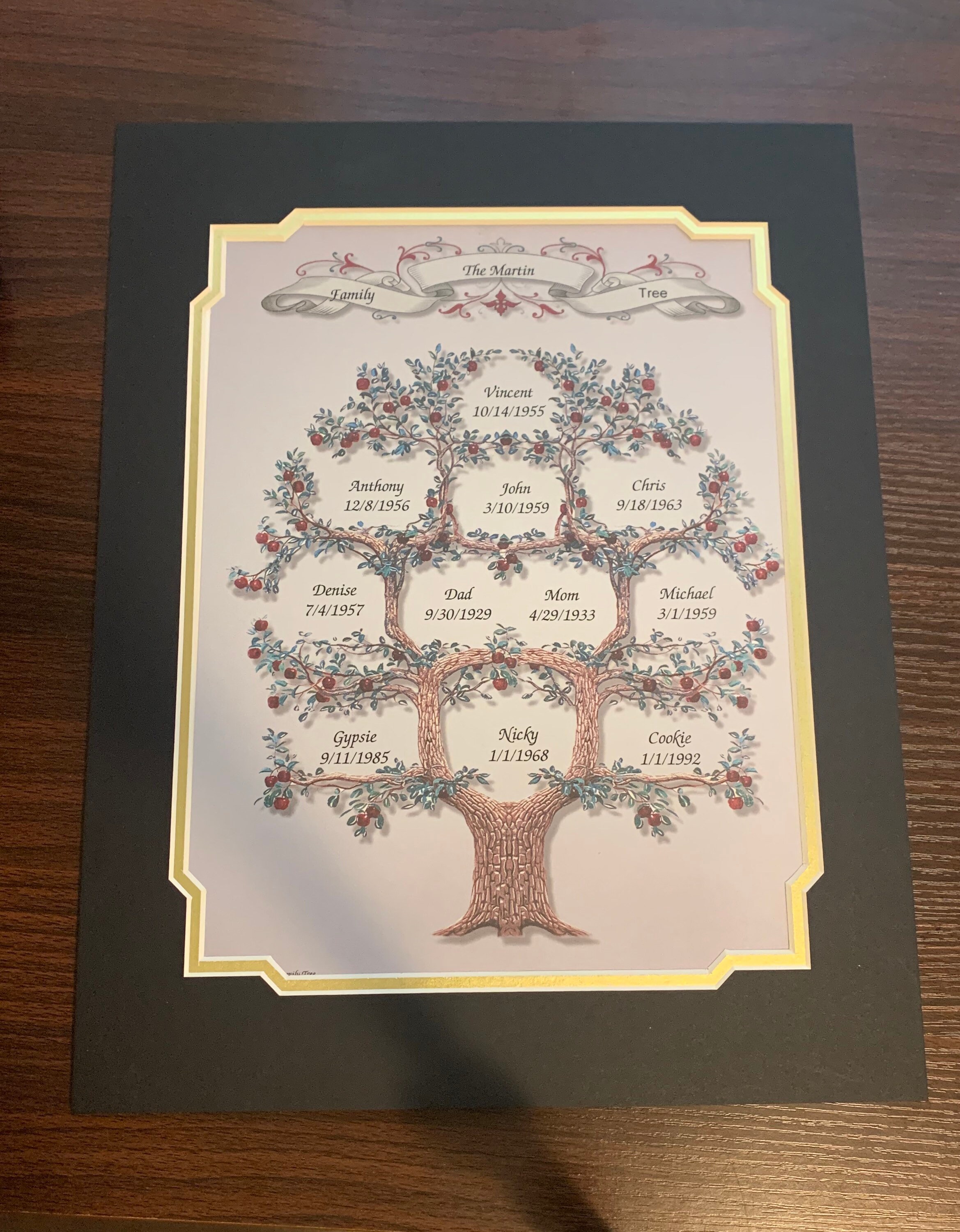 Family Tree Gift Family Tree Ancestry Tree Family Reunion - Etsy