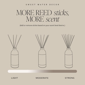 Hello Fall Reed Diffuser - Cider, Nutmeg, Cinnamon, Cloves Fall Home ...