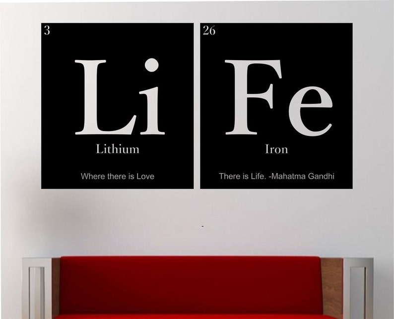 LIFE WITH QUOTE Periodic Table Elements Vinyl Wall | Etsy