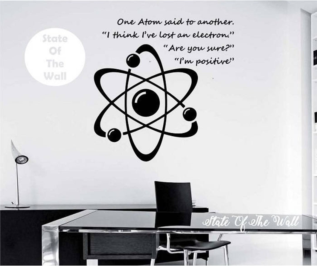 Atom Vinyl Wall Decal: Science Classroom Decor, Home Art Mural (23" X ...