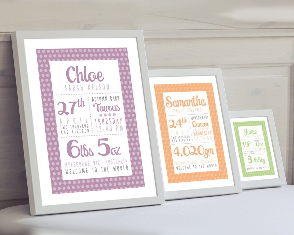 Personalised Birth Details Art Print - Etsy