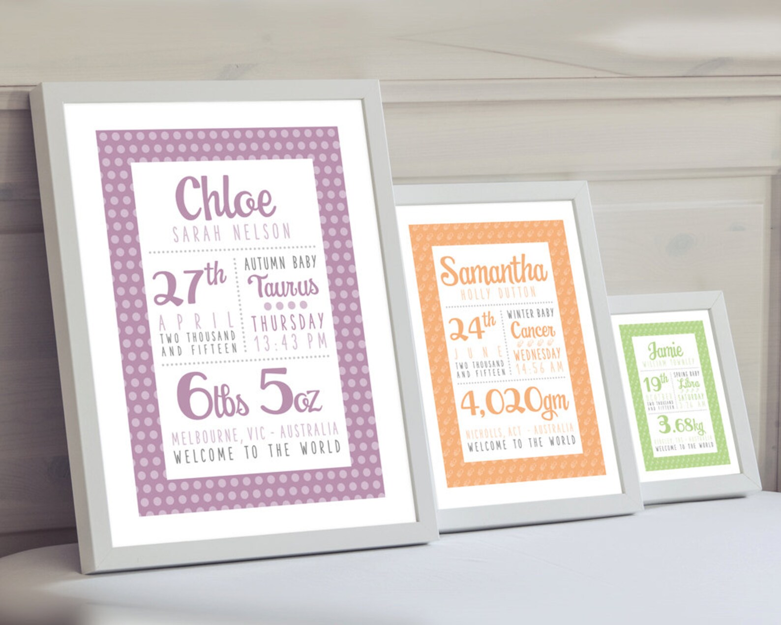 Personalised Birth Details Art Print - Etsy
