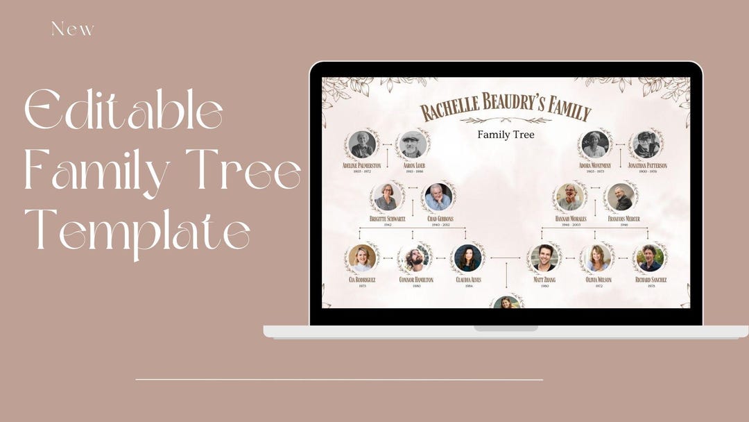 Editable Family Tree Template: Genealogy Chart (digital Download) - Etsy