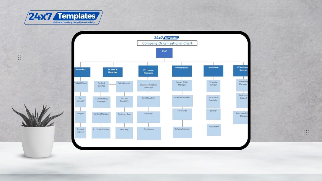 Buy Editable Company Hierarchy Chart for Business Organization | Print ...