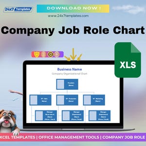Company Job Role Chart | Organization Team Chart | Employee Hierarchy ...