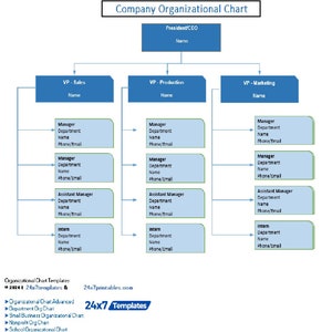 Editable Company Hierarchy Chart for Business Organization | Print ...