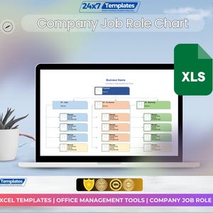Company Job Role Chart | Organization Team Chart | Employee Hierarchy ...