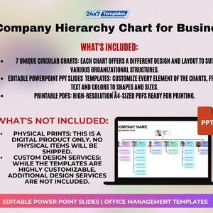Company Hierarchy Chart for Business Editable 7 Powerpoint Slide ...