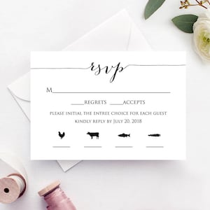 RSVP Card With Meal Icons Templates, FOUR Meal Combinations, RSVP ...