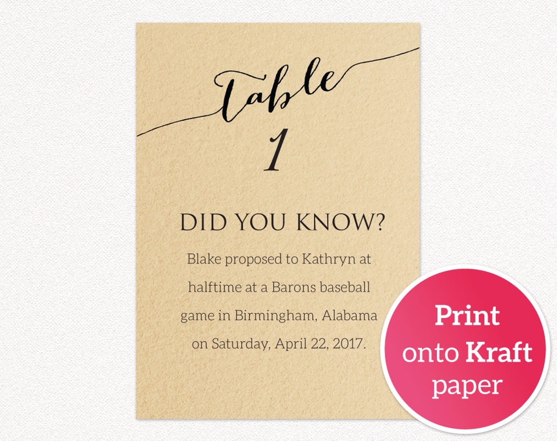 1-50 Fun Facts Wedding Fun Facts Wedding Cards Table Numbers - Etsy Canada