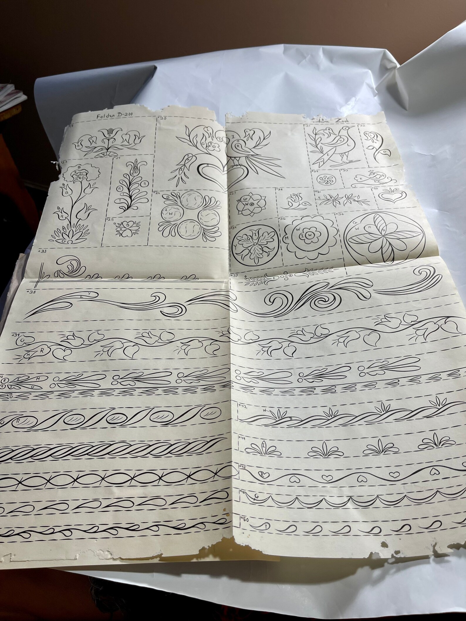 Pennsylvania Dutch Patterns Vintage Stencil Patterns | Etsy