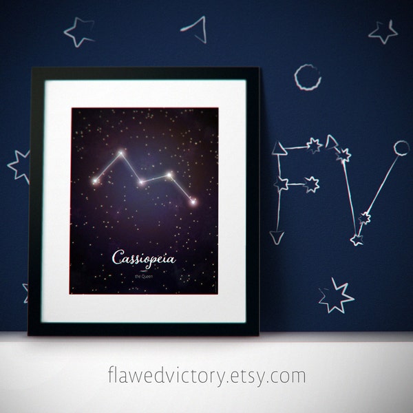 Astronomy Wall Art Etsy