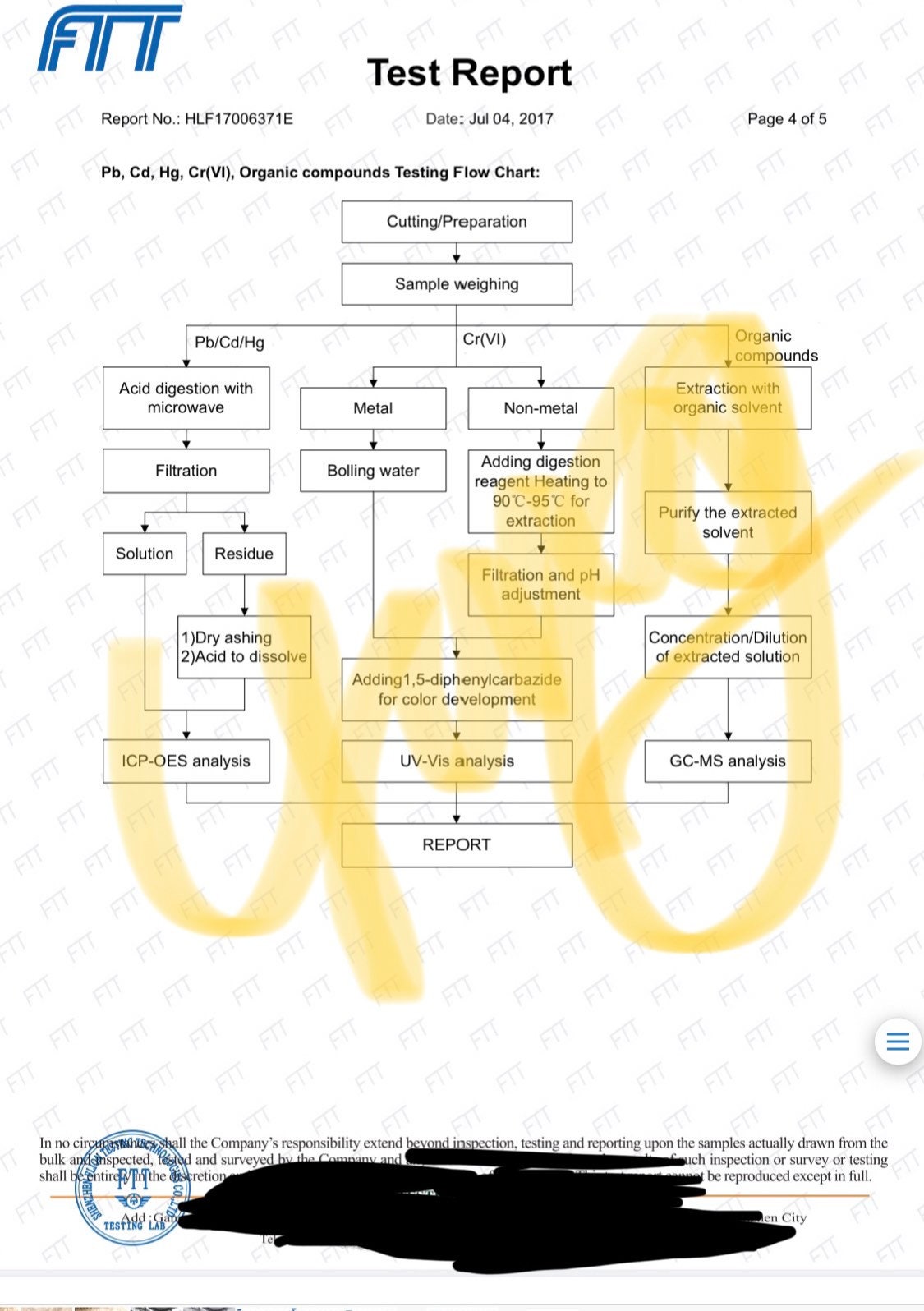Authentic USA Certified EN71 and CPSIA Crinkle Fabric Noise - Etsy