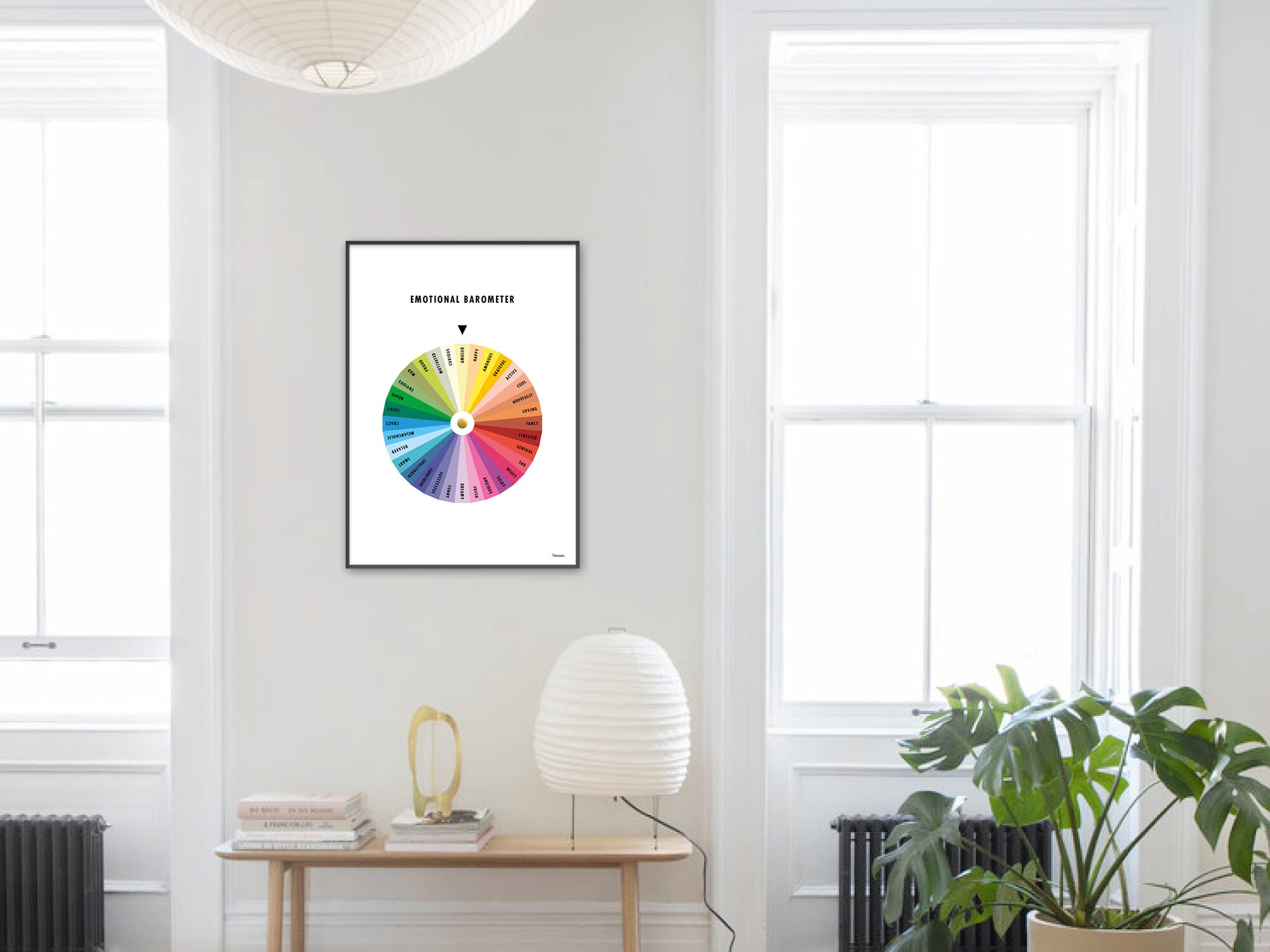 Banum Mood Barometer Poster Emotions Barometer Poster | Etsy