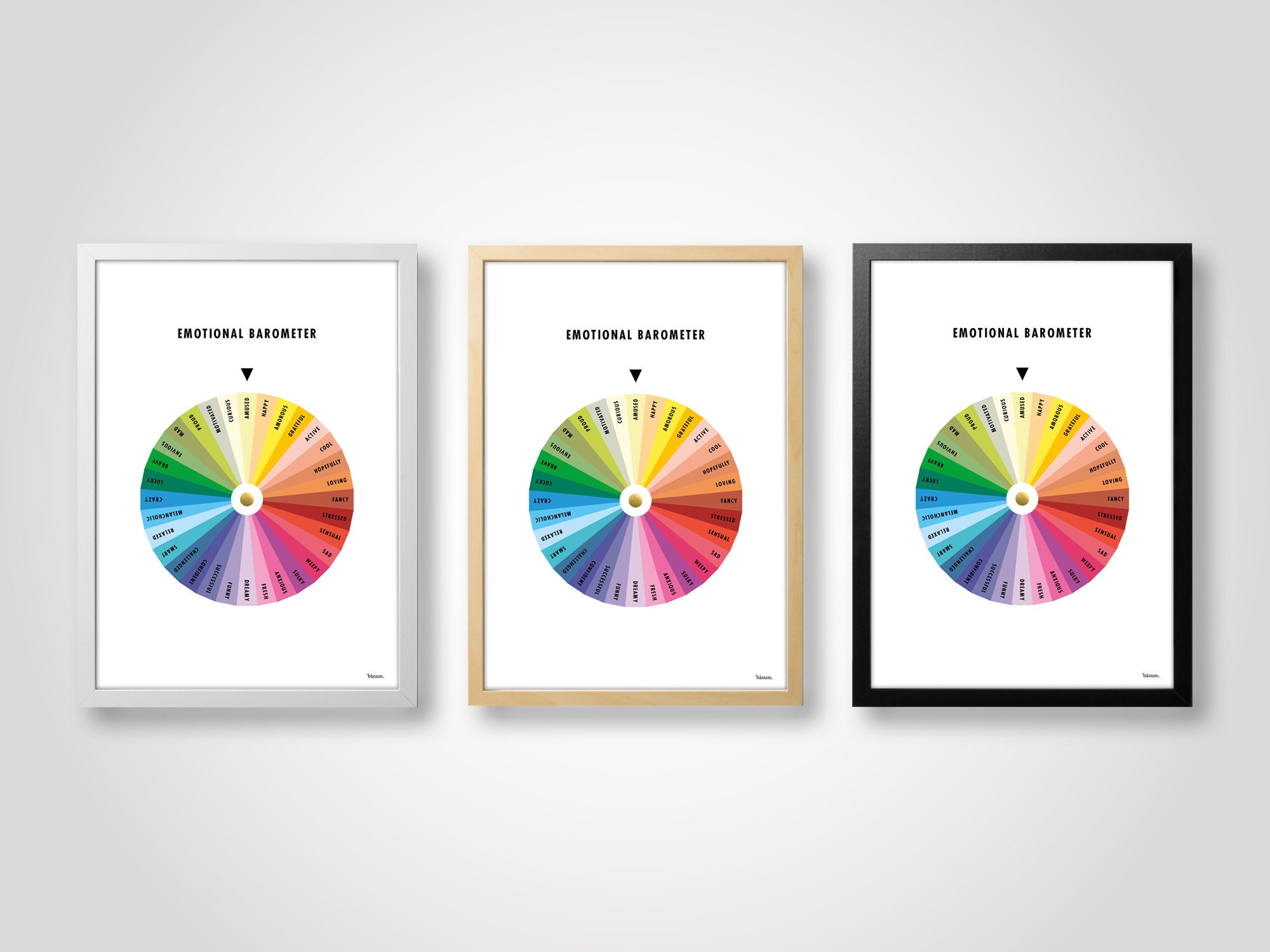 Banum Mood Barometer Poster Emotions Barometer Poster | Etsy