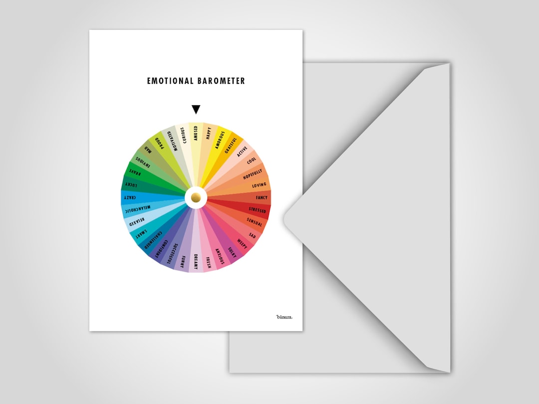 Banum Postcard Barometer Funny Postcard, Postcard Motivation, Postcard ...