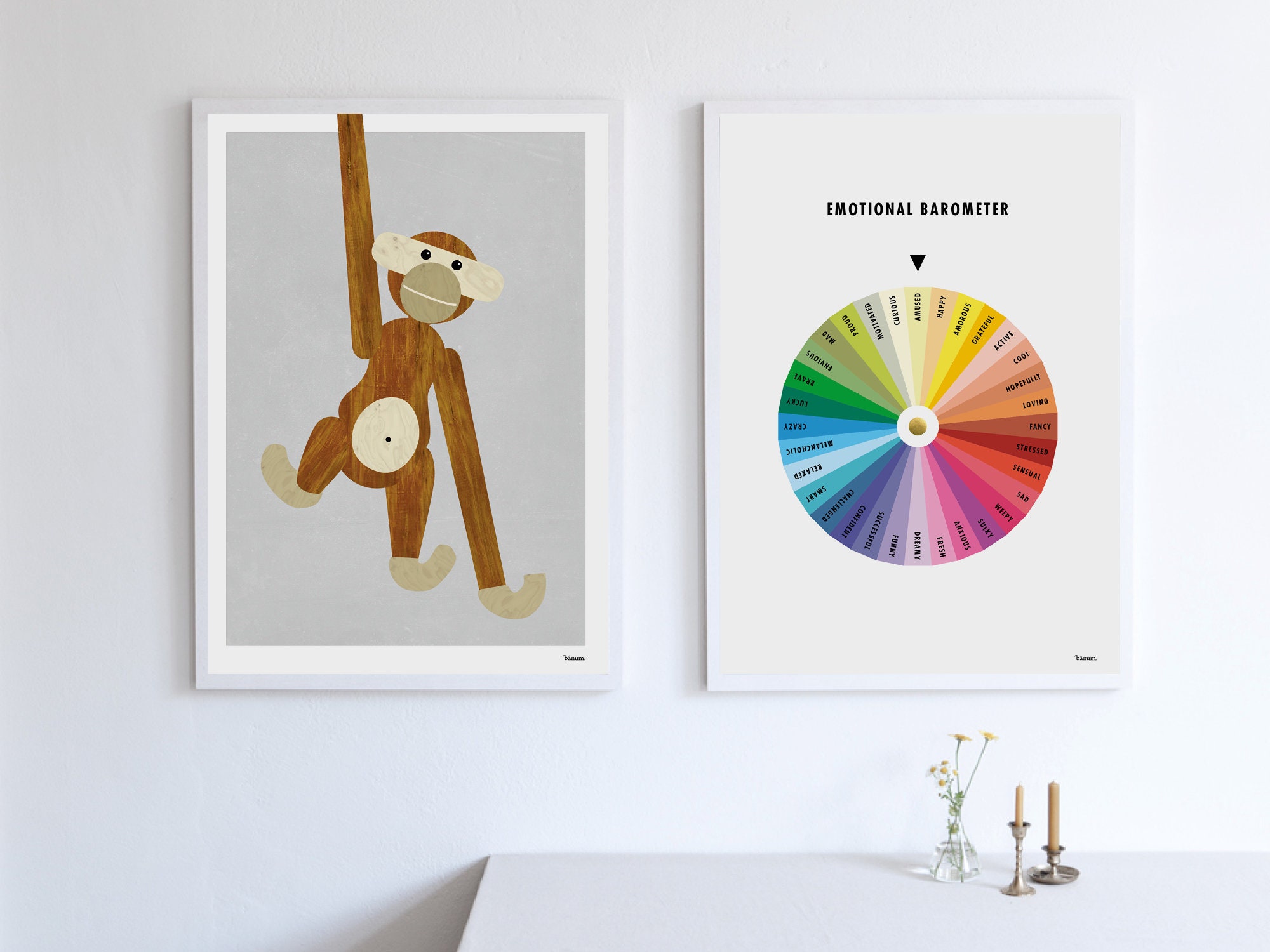 Banum Mood Barometer Poster Emotions Barometer Poster | Etsy