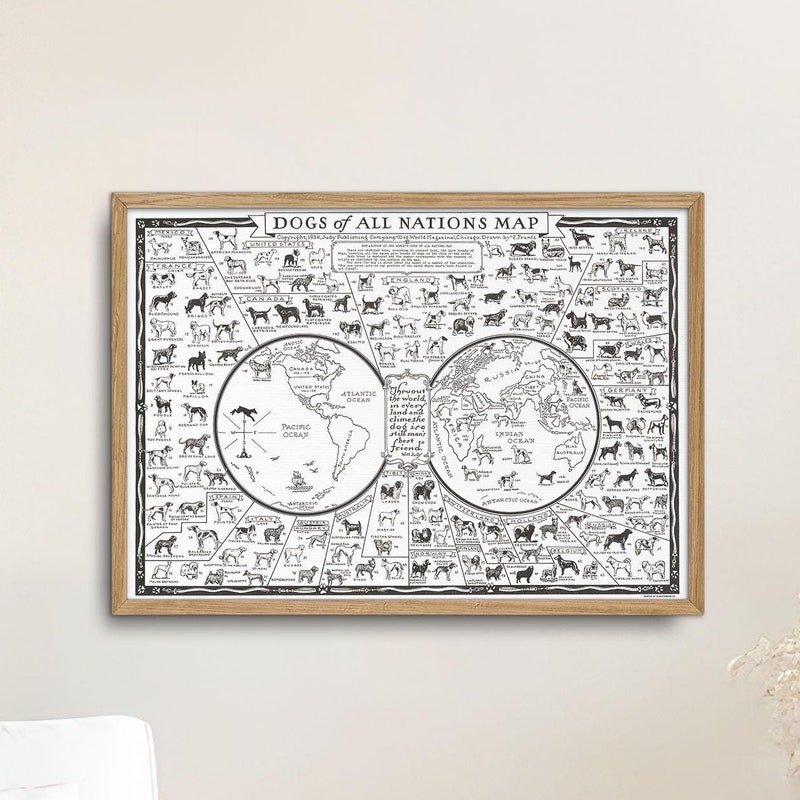 Dog Breeds Poster - Etsy