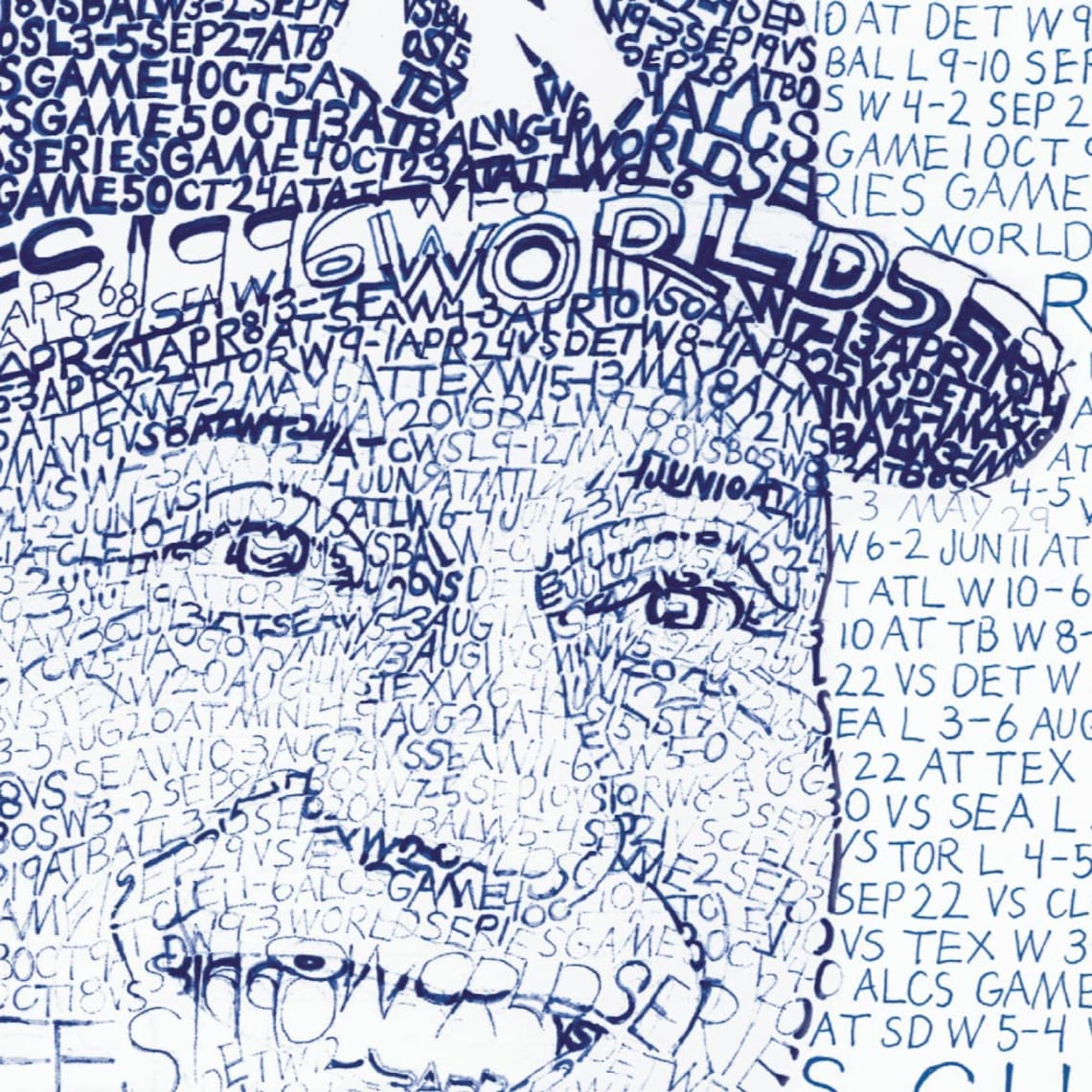 Derek Jeter Word Art - Handwritten With Every Score From Five World ...