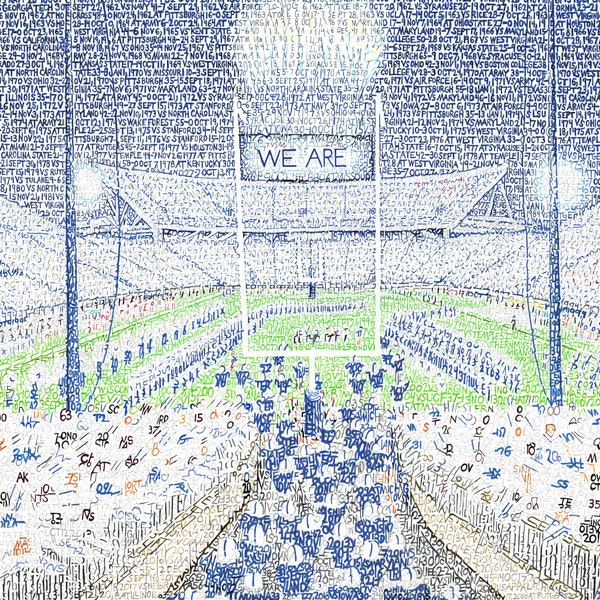 Penn State - Etsy