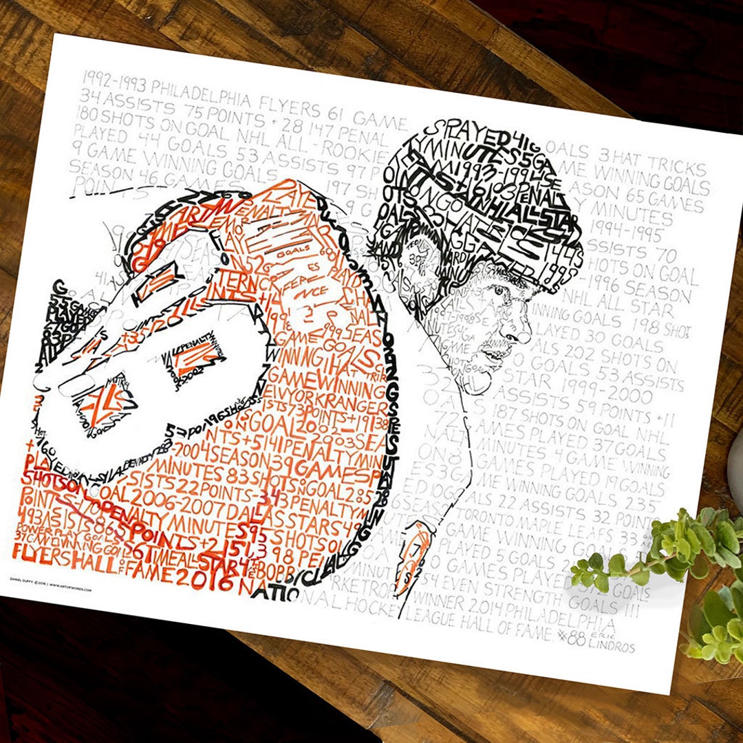 Eric Lindros Art Print Philadelphia Flyers Gift Philadelphia Poster ...