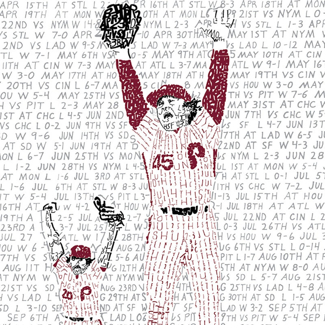 Philadelphia Phillies 1980 World Series Word Art - 16"x20" - Phillies ...