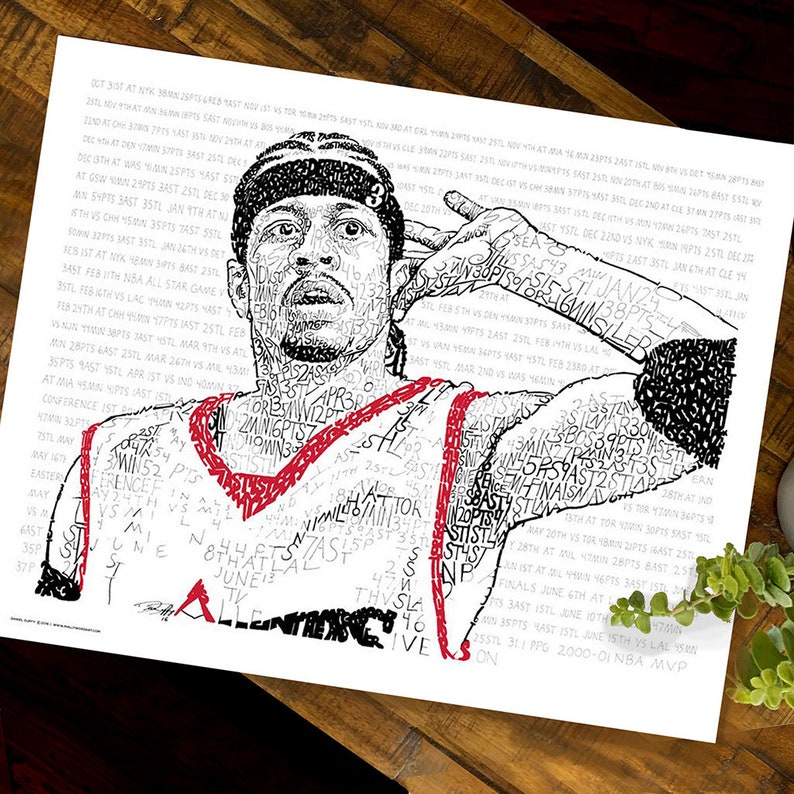 Allen Iverson Word Art Print - Philadelphia 76ers - 16"x20 ...