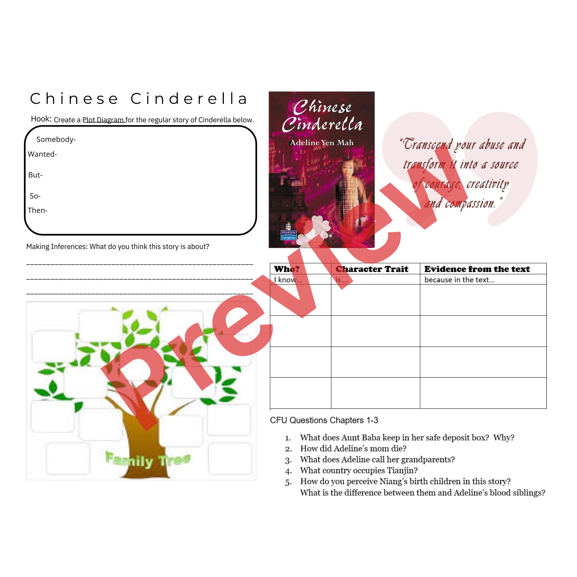 Chinese Cinderella Thematic Unit Chapters 1-6 - Etsy