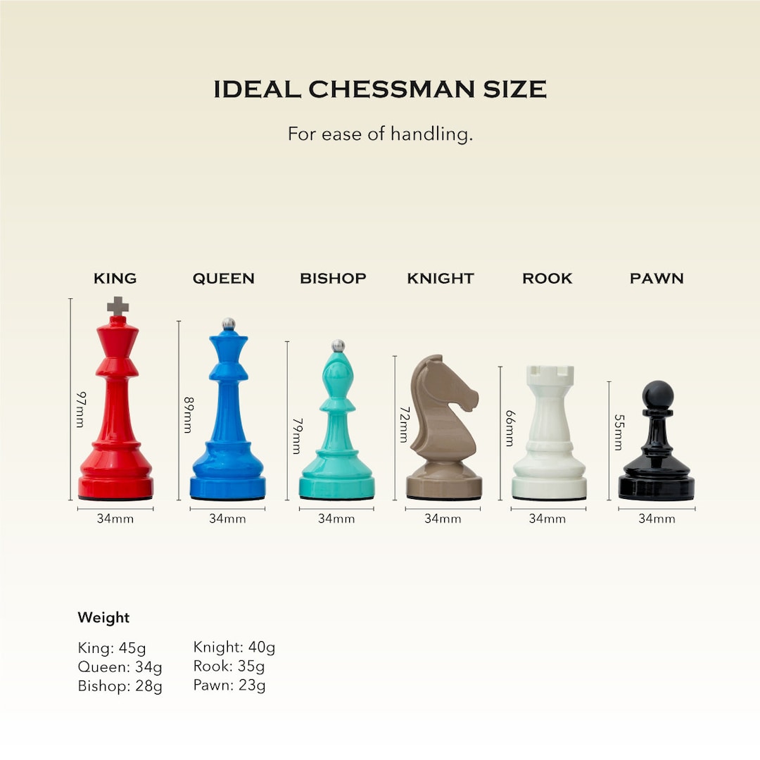Bespoke Chess Pieces Only, Large Chess Pieces, King Size 3.6", Resin ...