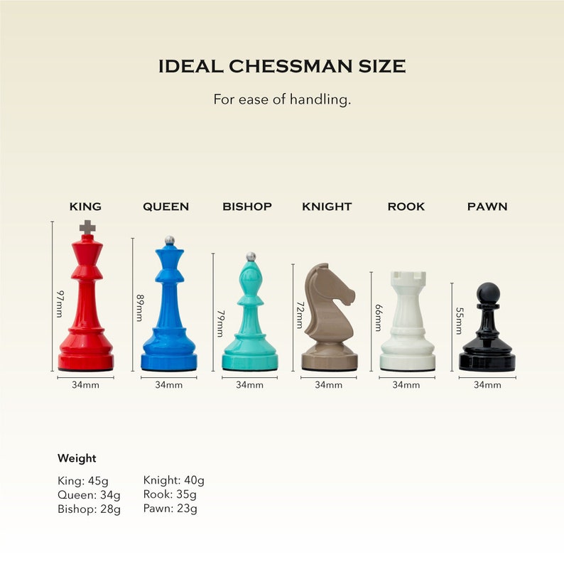 Bespoke Chess Pieces Only, Large Chess Pieces, King Size 3.6", Resin ...