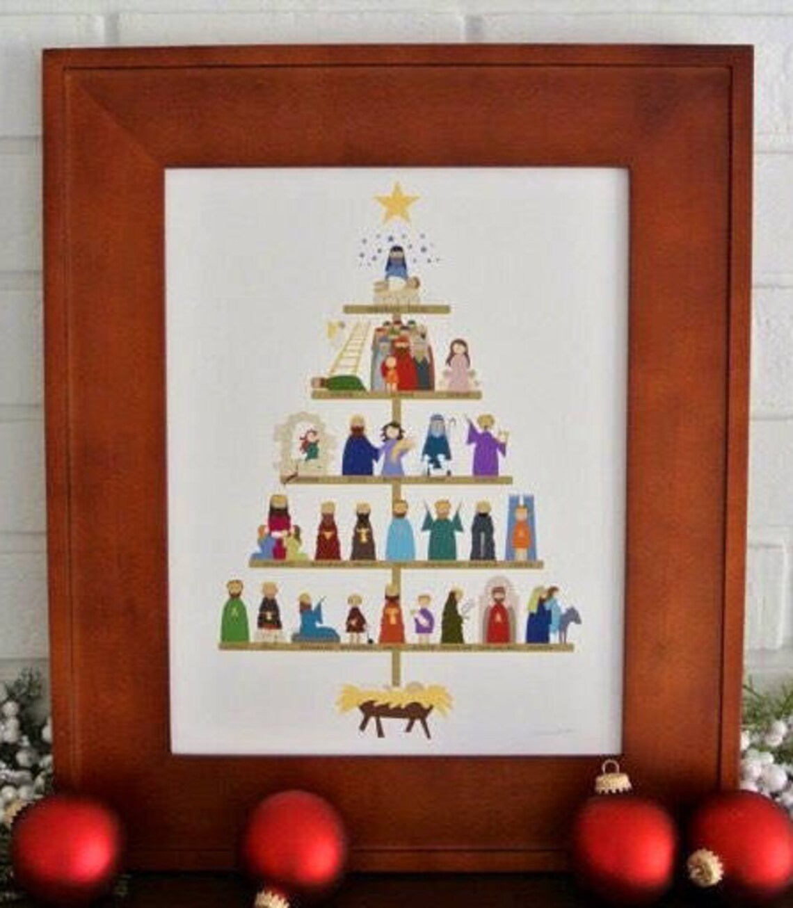 Timeline Tree Art Print the Lineage of Jesus for Christmas - Etsy