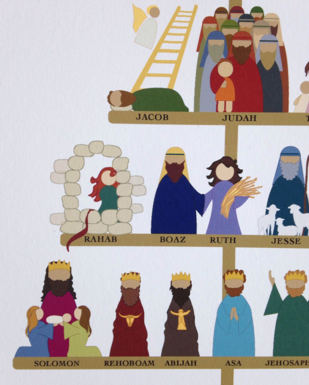 Festive Family Tree: Original Jesus Ancestry Art Print - Etsy