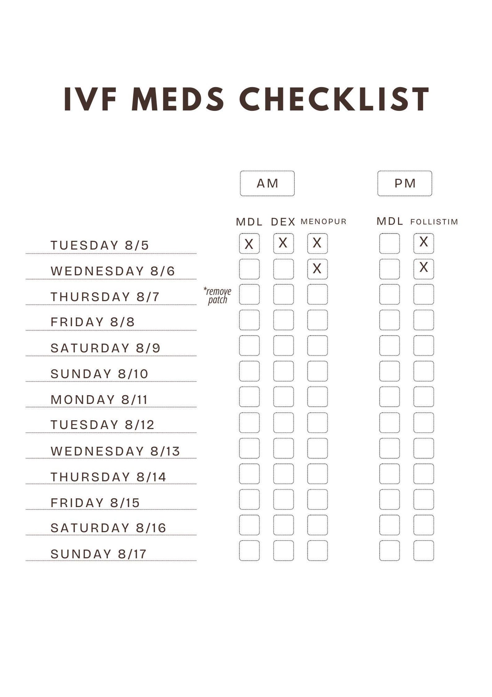 IVF Medication Checklist Canva Template - Etsy