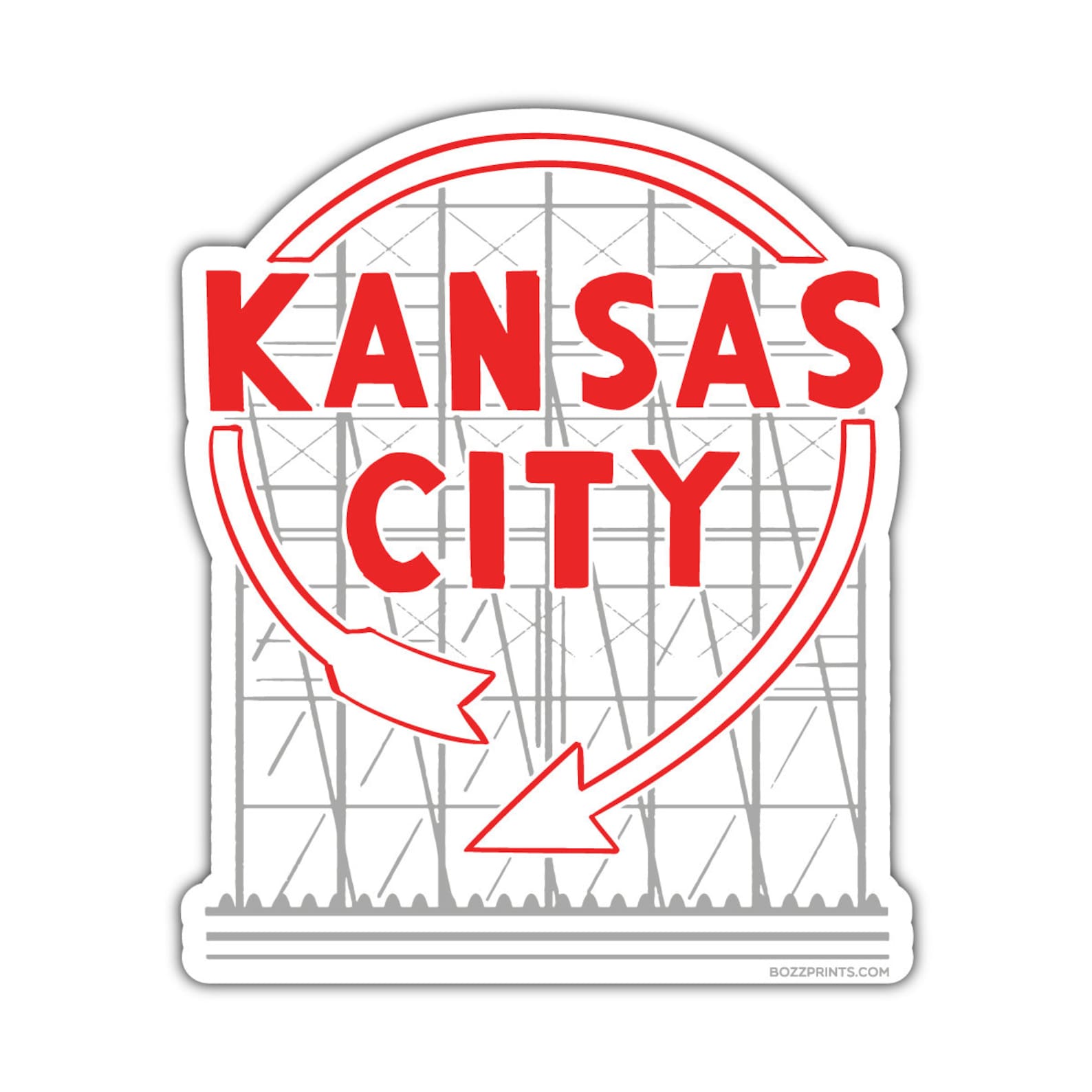 Kansas City Auto Sign Magnet/sticker - Etsy