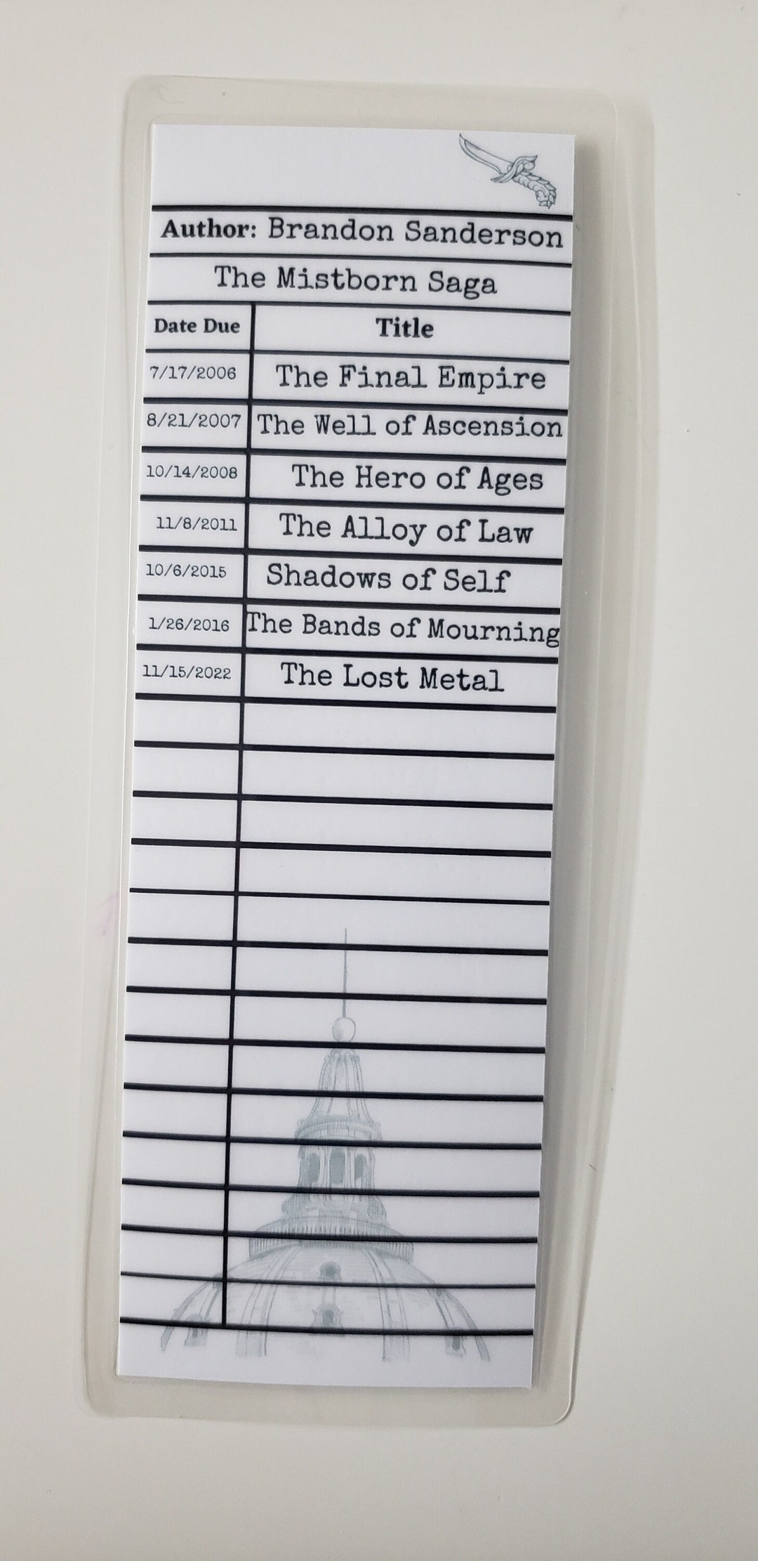 Mistborn Saga Inspired Library Card Brandon Sanderson Books Fantasy ...