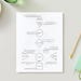 Download Printable Human Design Body Graph Blank Template Chart | Blank ...