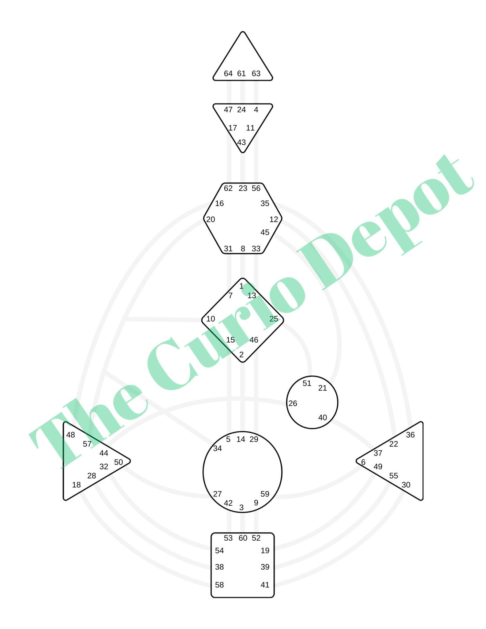 Download Printable Human Design Body Graph Blank Template Chart | Blank ...