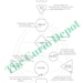 Download Printable Human Design Body Graph Blank Template Chart | Blank ...