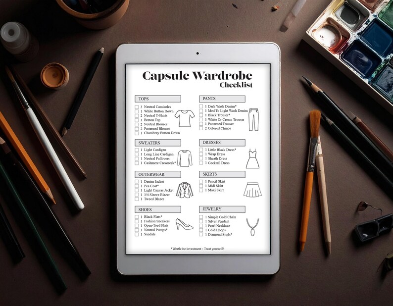 Capsule Wardrobe Checklist: Printable Fashion Planner (8x11, A4, A5, B5 ...