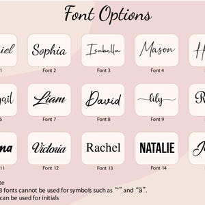 Design Your Own Ornament, Personalized Decorations,custom Text ...