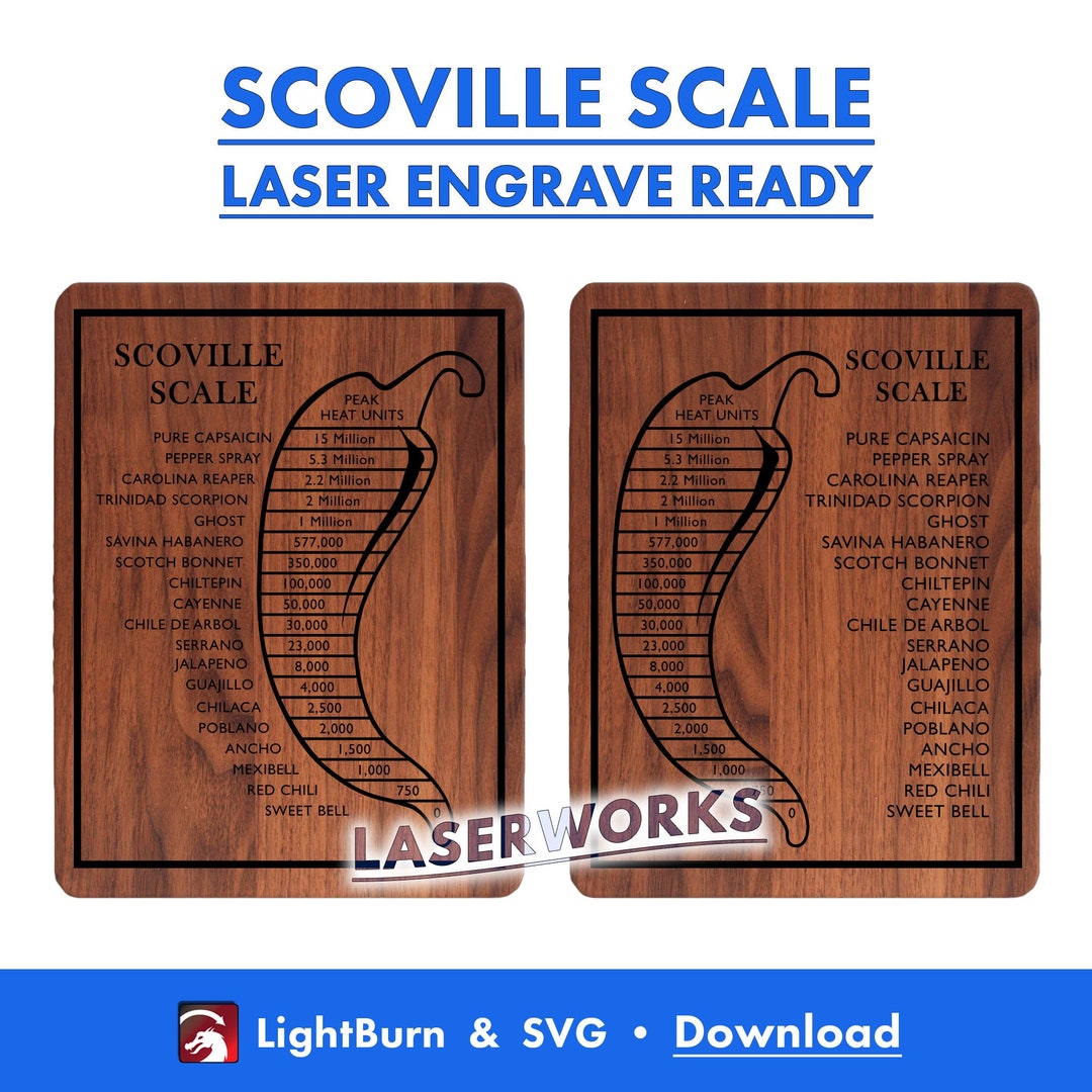 Scoville Scale Laser Engrave Design: SVG & Lightburn Files - Etsy